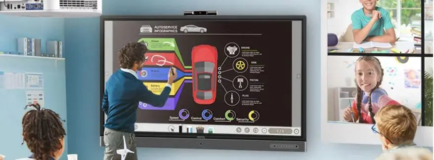 BenQ Interactive Displays - Masters Voice Audio Visual