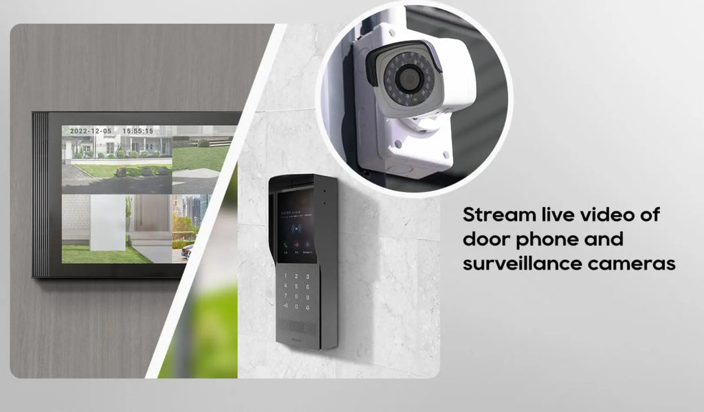 Smart Intercom - Masters Voice Audio Visual